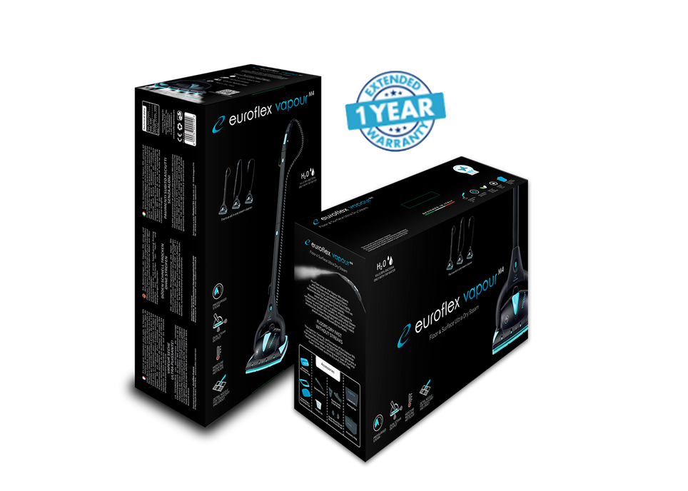 Retail Customers – Euroflex Australia